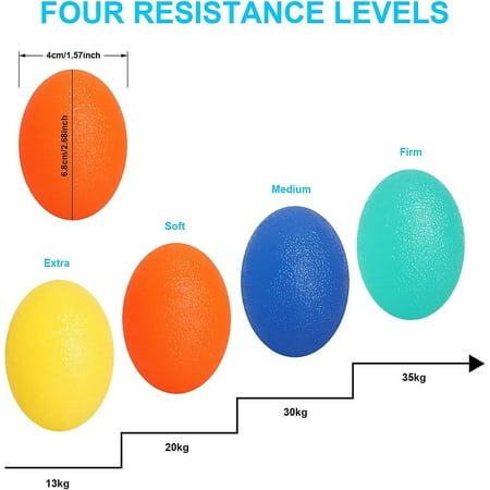 Hand Grip Strength Trainer4 Packstress Relief Balls For Adults And Kids ...