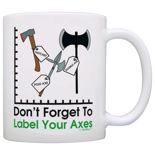 ThisWear Funny Math Mug Don't Forget to Label Your Axes Math Pun ...