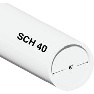 3/4" Size Furniture Grade PVC Pipe, 40", White (3-Pack) - Walmart.com