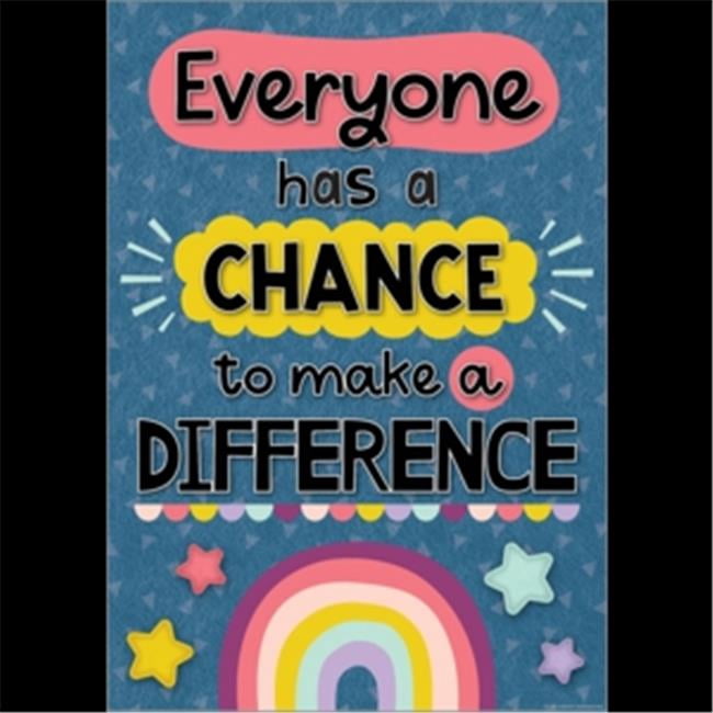 Teacher Created Resources 13-3/8" x 19" Everyone Has a Chance to Make a ...