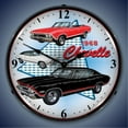 GMRE811190 1968 Chevelle clock - Made in USA - Walmart.com