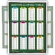 Learning Multiplication table tabs chart chalk fully LAMINATED poster ...