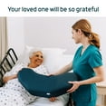 Lunderg Bed Sore Prevention Cushion - Adjustable Slope, Support Foam ... Lunderg Bed Sore Prevention Cushion - Adjustable Slope, Support Foam ...