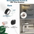 UMEXUS Battery Operated Wall Sconce, Rechargeable LED Light, 360Â ...