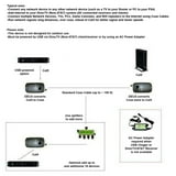 DirecTV Broadband Deca Ethernet to Coax Adapter - 3rd Generation (2 ...