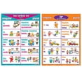Poster Pals Spanish Educational & Language Teaching Verb Present Tense ...