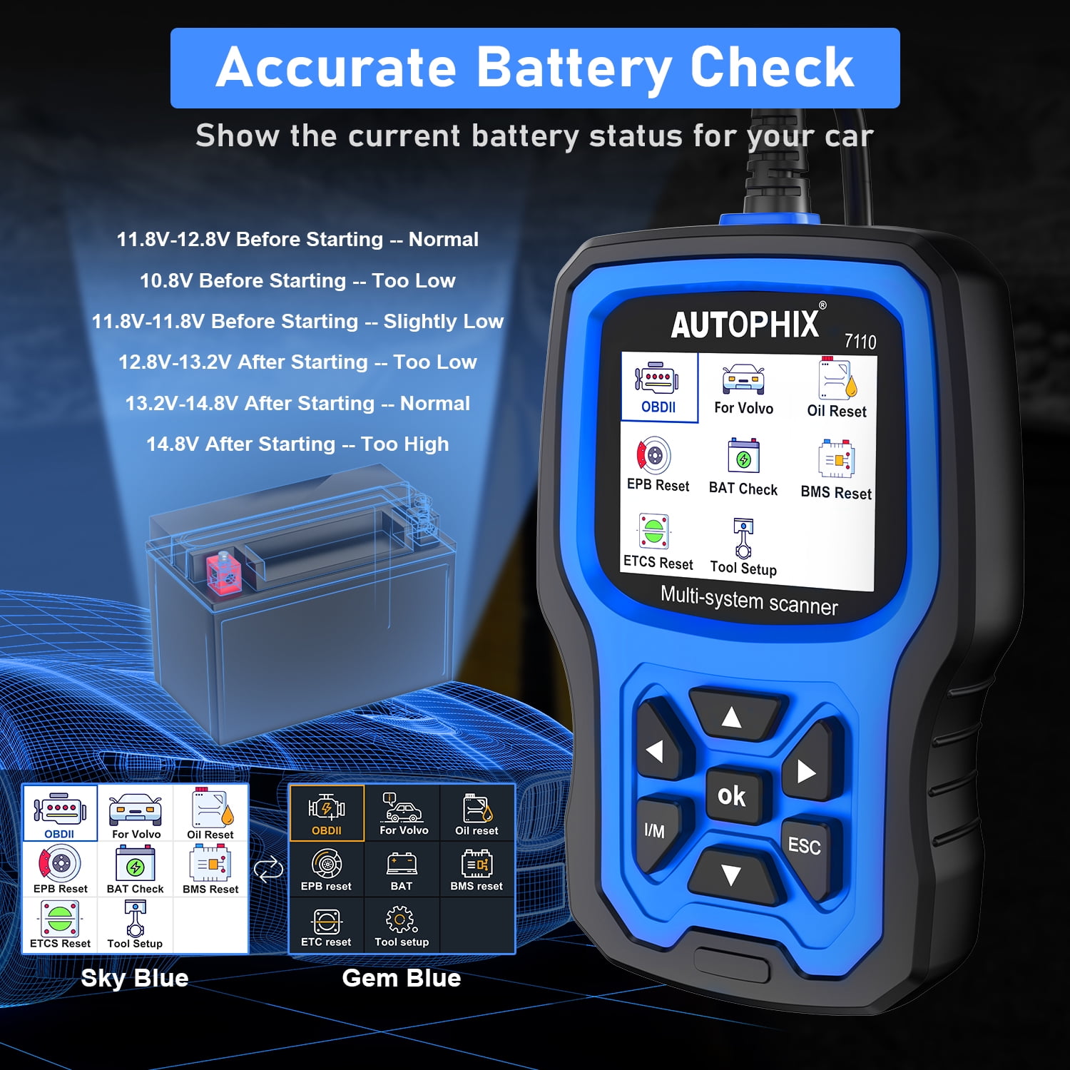 Buy Autophix 7110 Volvo Car Scanner Full System Scan Tool TPMS Reset ...