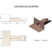 Through Wall Scupper Detail