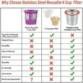 ACDANC Reusable K Cups Coffee Pod Filters for Single Cup Coffee Makers ...
