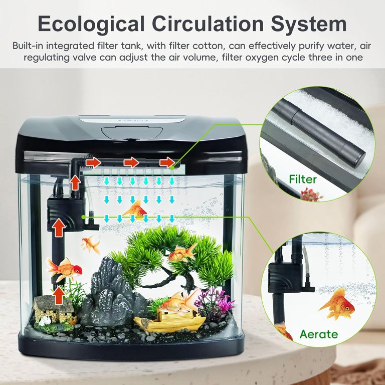 Fish Tank 1.85 Gallon Small Kit - HD Glass Aquarium With 3-in-1 Filter ...