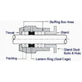 Expanded Flexible Graphite Braided Pump or Valve Packing, 3' Cut Length ...