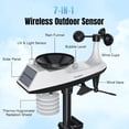 Raddy VP7 Wi-Fi Weather Station, 15-in-1 Wireless Weather Station ...