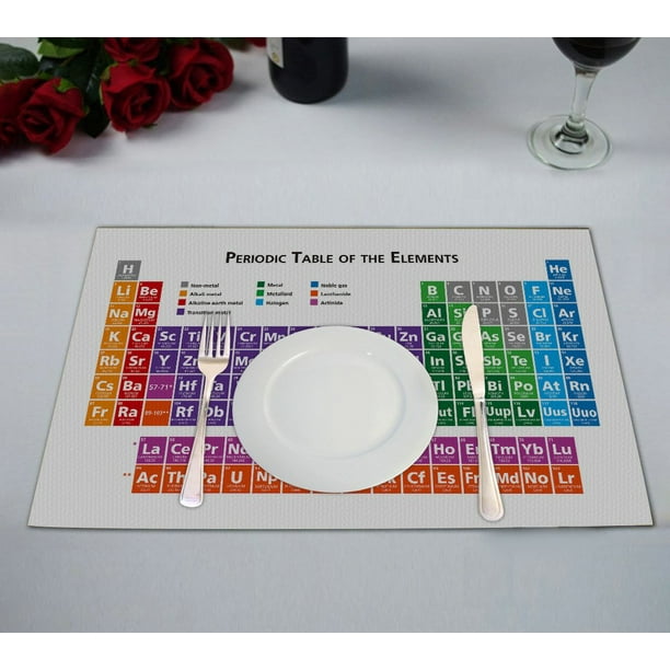 GCKG Family Education Placemat, Periodic Table of Elements Placemat ...