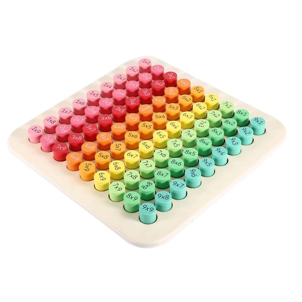 Children Multiplication Table,Multiplication Table Mathematics ...