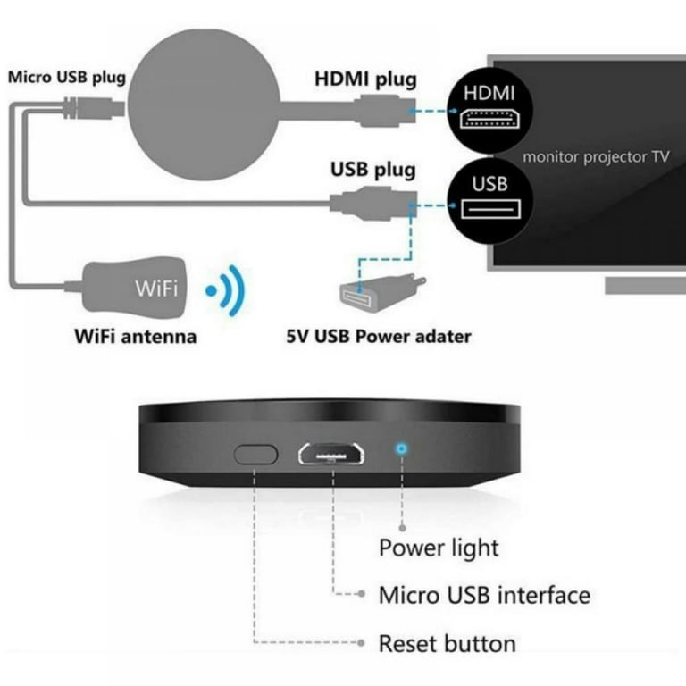Airplay Receiver