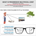 Auto-Focus Reading Glasses Unisex - Flex Focus Lens (+0.5 to +2.5 ...