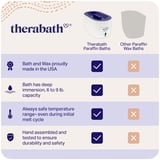 Therabath Professional Thermotherapy Adjustable TB9 Paraffin Wax Bath ...