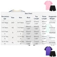 Abomasnow Boys and Girls 2 Piece Outfits Set Short Sleeve Crewneck ...