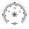 "Ambient Weather Cherry Finish Analog Weather Station, Thermometer ...