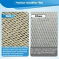 35 Water Panel Humidifier Replacement Filter - 4 Pack Compatible with ...