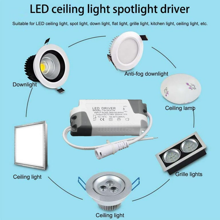How To Change Led Ceiling Light Driver | Shelly Lighting
