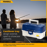 Plano 2 Tray tackle box - Walmart.com