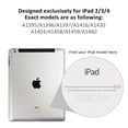 iPad Screen Protector, JETech Premium Tempered Glass Screen Protector ...