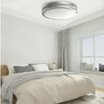 ENERGETIC 14" LED Ceiling Light, Dimmable Modern Flush Mount, Brushed ...