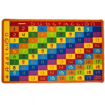 Mybecca Kids Rug Alphabet & Numbers, Educational Play Mat 5ft x 7ft ...