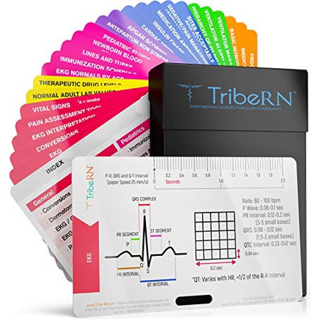 BadgeGuru Set by Tribe RN - The Original Nursing Badge Reference Cards ...