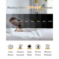 Boho Lemons Blackout Curtains for Bedroom/Living Room, Thermal ...