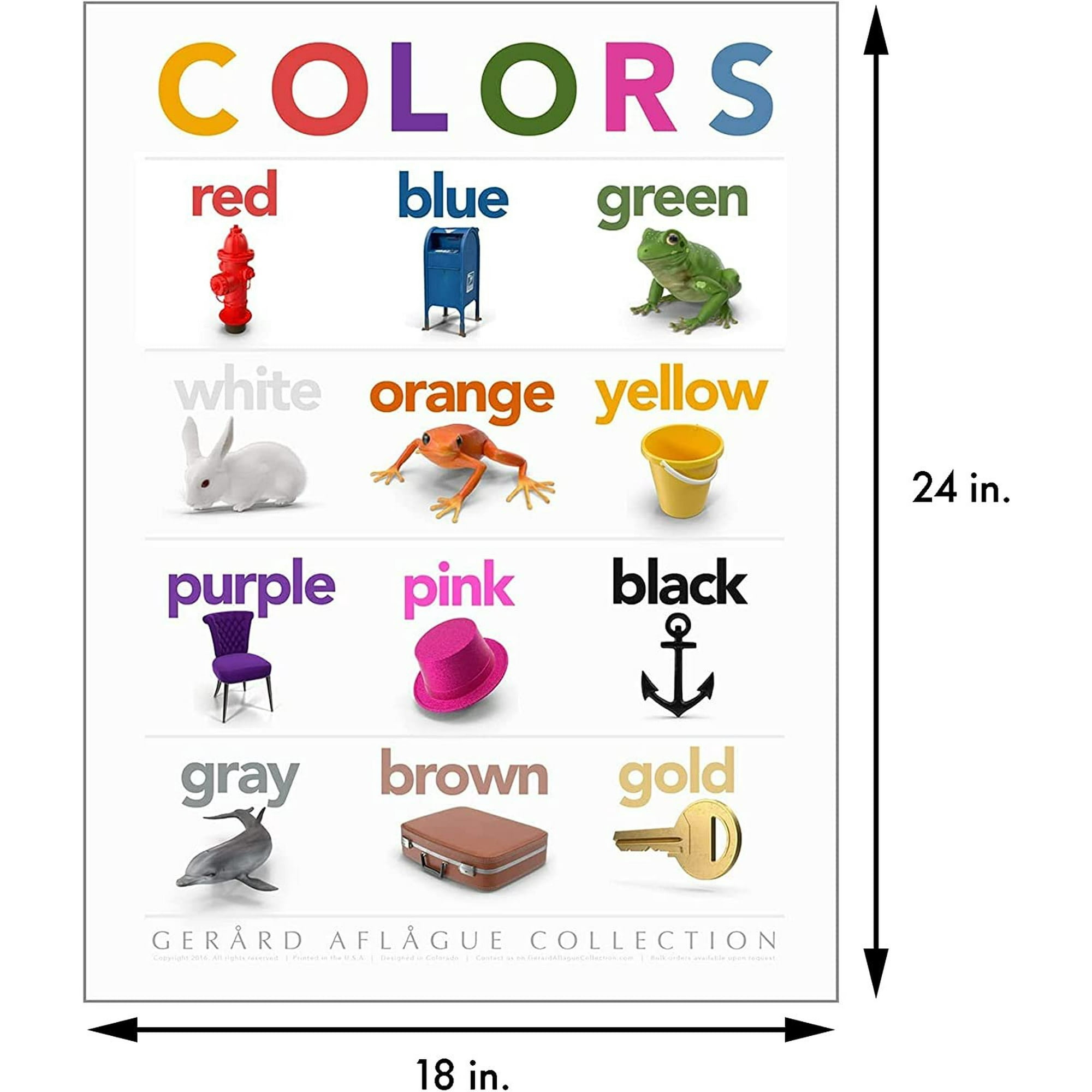 What Size Are Walmart Posters