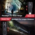 Flashlights 1,500,000L High Lumens 2 Packs, Bright Handheld Flash ...