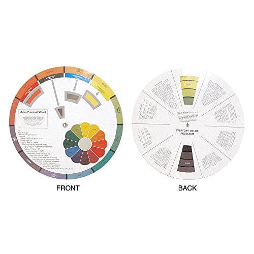 Color wheel for hair - lockqprofessional