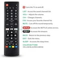 Universal Television Remote Control for LG Smart 4K UHD LCD LED OLED ...