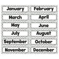 Teacher Created Resources Black Painted Dots on White Monthly ...