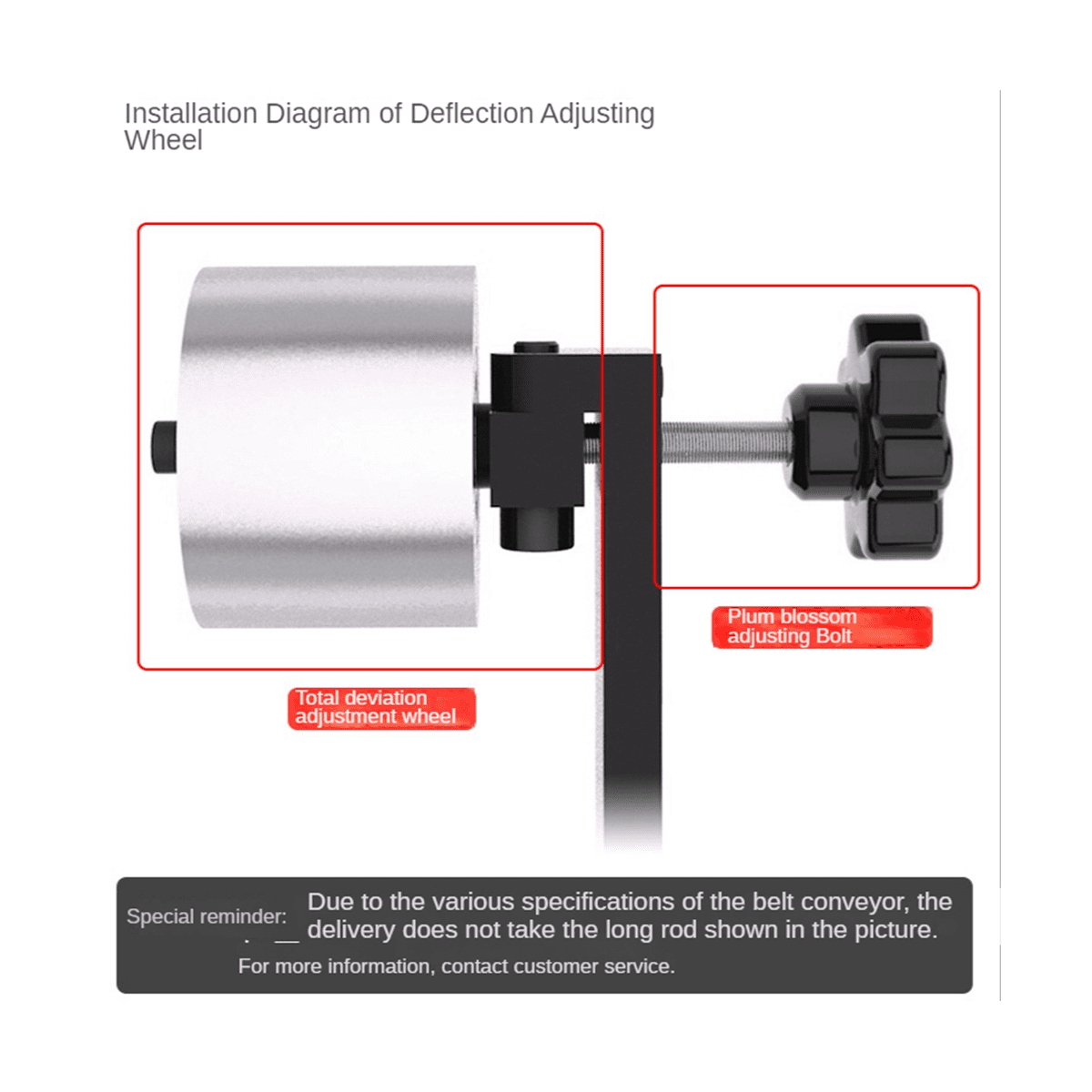 Belt Grinder Aluminum Wheel Deflection Wheel Woodworking DIY Aluminum ...