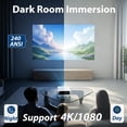 2026 Projector Android TV with WiFi 6 and 5.0 in 1000+ Apps 240 ANSI ...