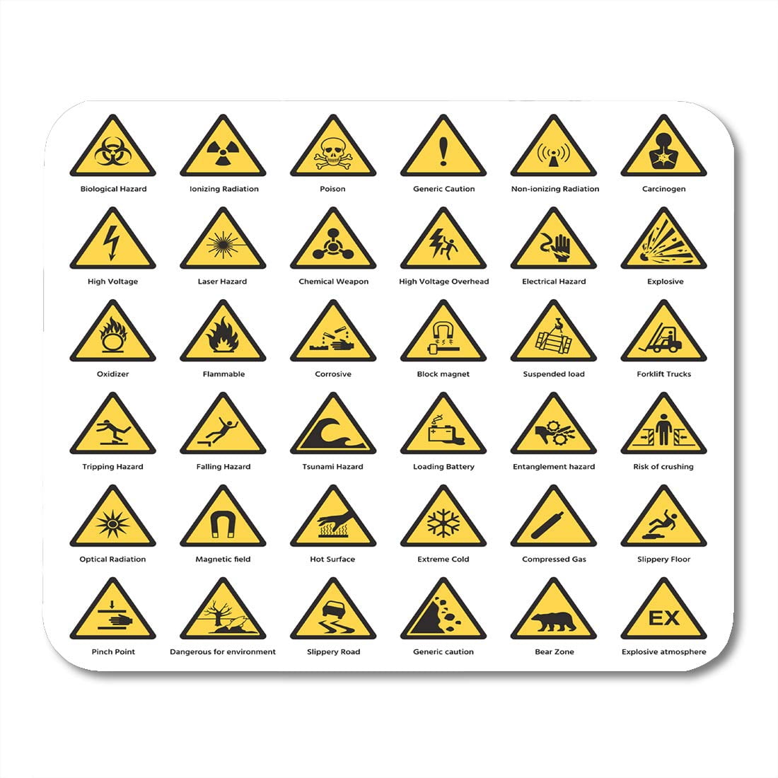 Dangerous To Environment Sign