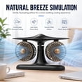 Modern Portable Dual-Head Desktop Fan, USB-C Rechargeable Jet Engine ...