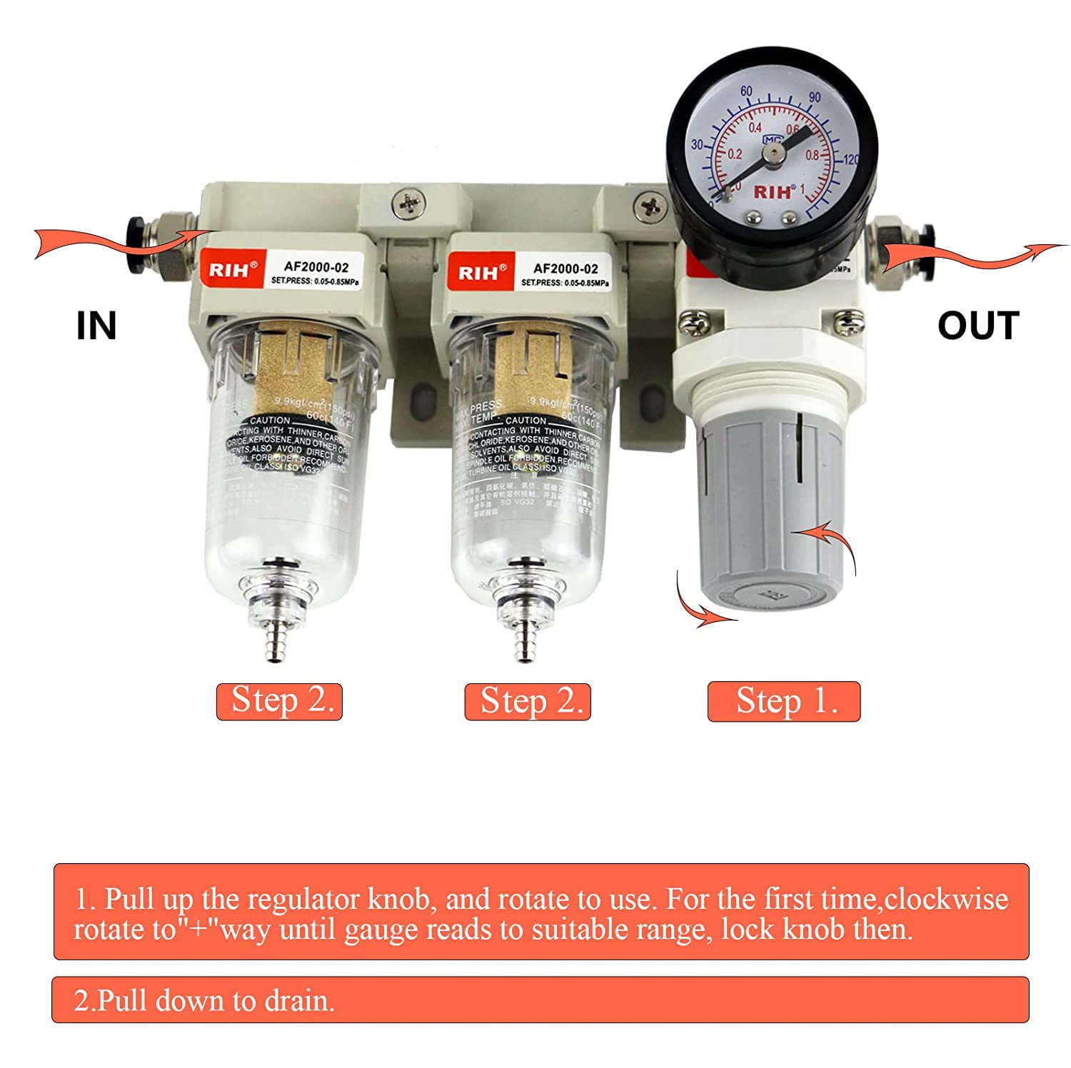 Buy RIH Pneumatics 1/4 NPT Compressed Air Double Filter & Regulator ...