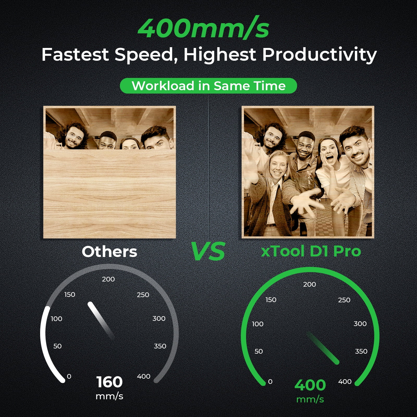 Buy xTool D1 Pro 60w Updated Laser Engraver Cutter with RA2 Pro 4-in-1 ...