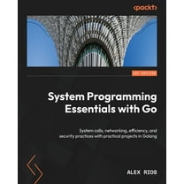 Data Plane Development Kit (DPDK): A Software Optimization Guide to the User Space-Based Network ...