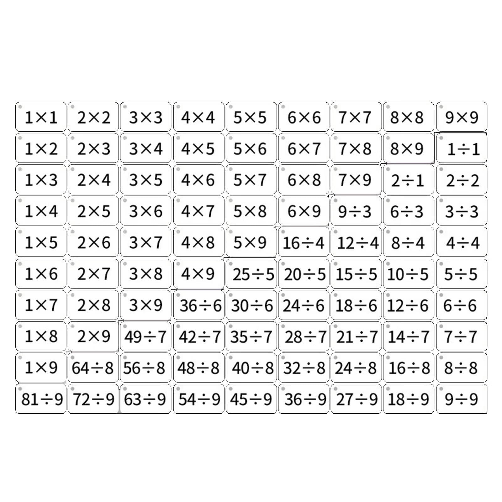 Math Multiplication Flash Cards Game at Bobby Flores blog