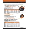 Keson ST18M503X Closed-ABS Housing Steel Tape Measures, Speed Rewind ...