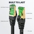 GearIT Cat7 Outdoor Ethernet Cable (25ft) SFTP Shielded Foil Twisted ...