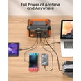 EBL Portable Power Station 300W, Lightweight 269.36Wh Lithium Battery ...