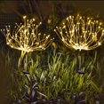 Solarera 2 Pack Solar Firework Outdoor Lights 120 Led For Pathway Yard