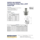 Boshart Industries SSPEX-MA07 3/4 Inch Crimp PEX x MPT Stainless Steel Male Adapter - Walmart.com