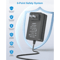 24V 3A 72W AC DC Power Adapter with DC Female Connector for LED Strip ...